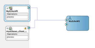 Teaching how to enable Oracle Policies on REST endpoints as part of OSB ...