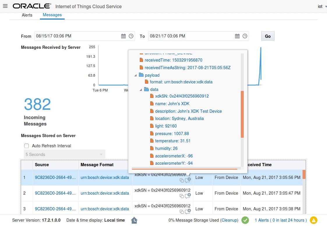 Oracle IoT – Working with Bosch Devices – RedThunder.Blog