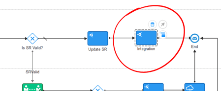 Teaching how Oracle Integration Cloud (OIC) simplifies Application ...