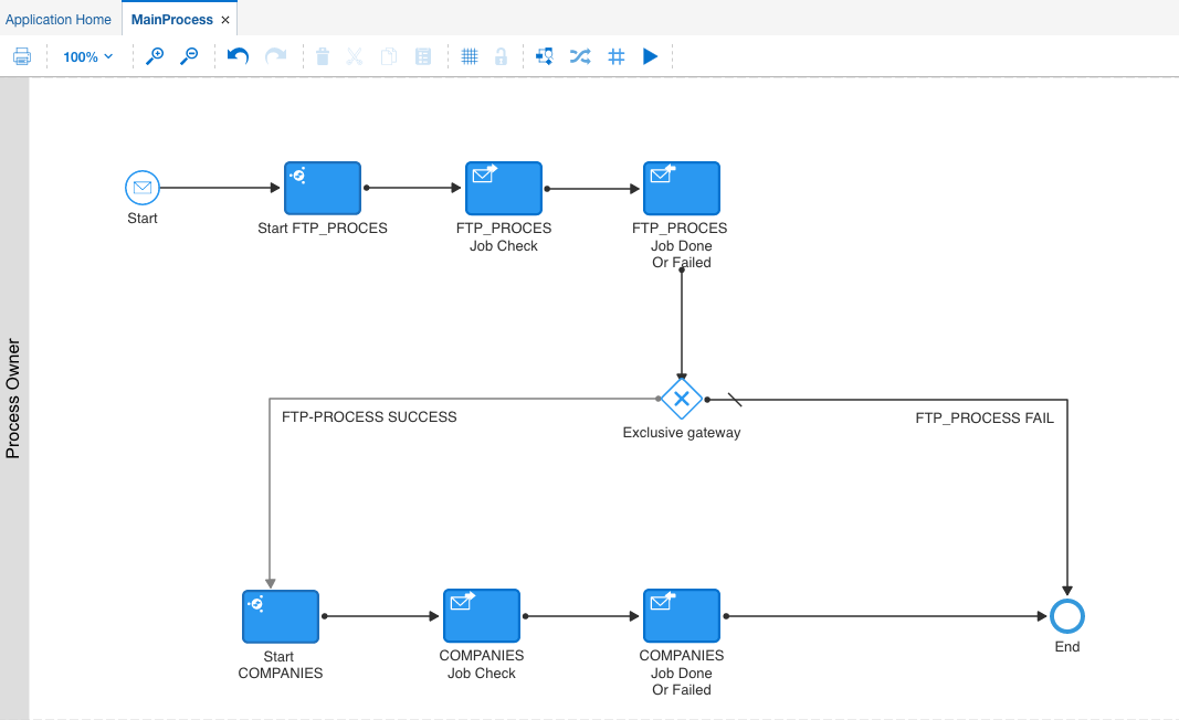 WKTO-010 – RedThunder.Blog