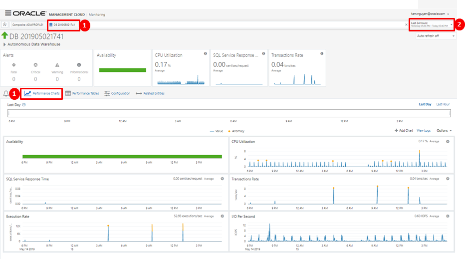 omc_adb_monitoring_009-1 – RedThunder.Blog