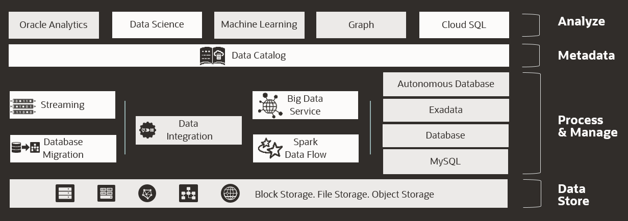 Measuring the value of community – RedThunder.Blog