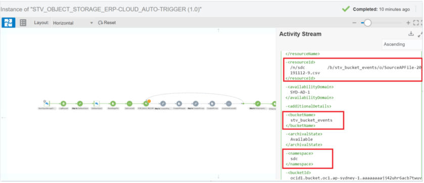 Triggering an OIC integration via OCI Events – the Oracle Functions ...
