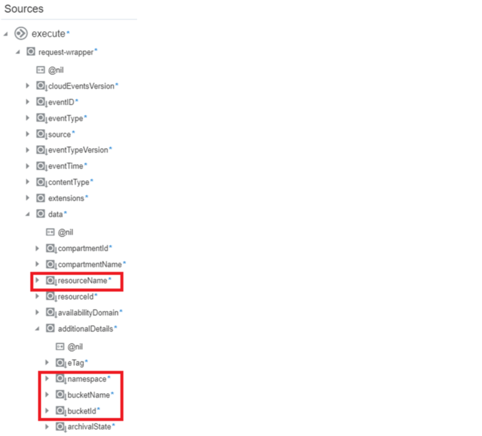 Triggering an OIC integration via OCI Events – the Oracle Functions ...
