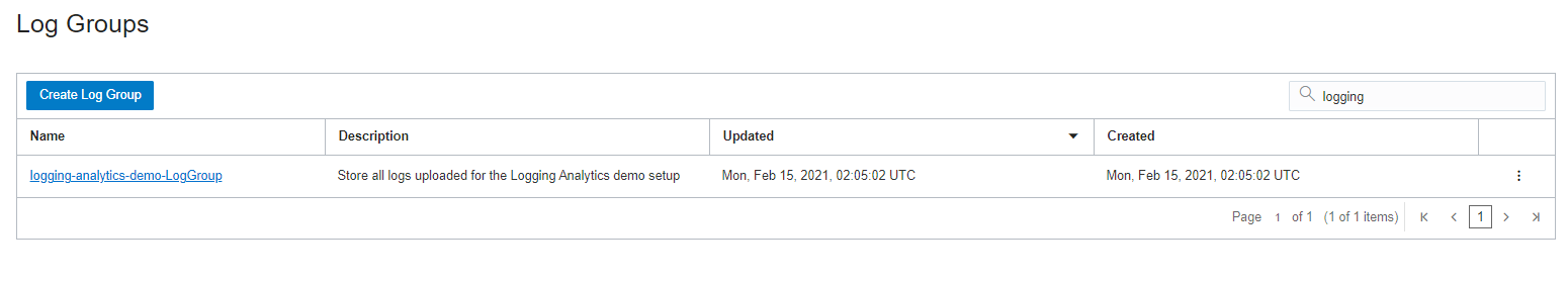 Getting Insights with OCI Audit Log with Logging Analytics (via Service ...
