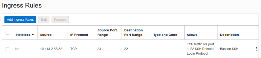 Using OCI Bastions with PuTTY – RedThunder.Blog