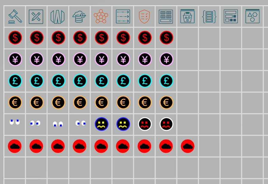 OCI Arcade Gets A Revamp – RedThunder.Blog