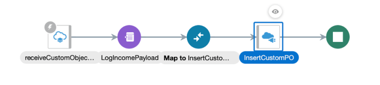 Fusion ERP Custom Business Object Event Ingestion via OIC Fusion ERP ...