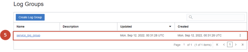 5 Steps to OIC Observability with Logging Analytics – RedThunder.Blog