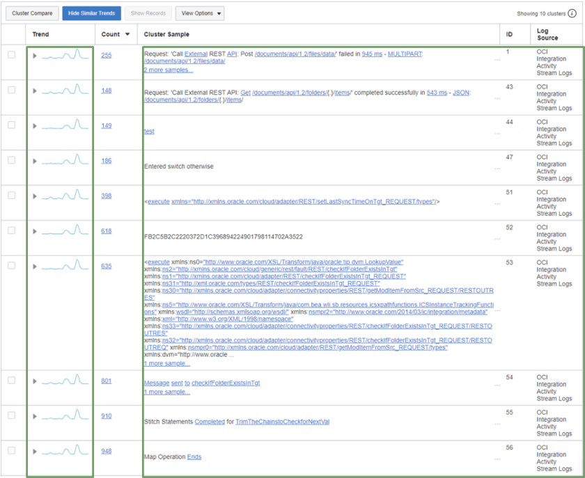 5 Steps to OIC Observability with Logging Analytics – RedThunder.Blog