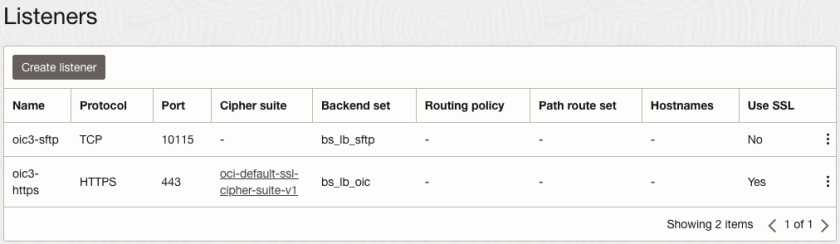 Advanced Protection : OIC generation 2 & File Server – RedThunder.Blog