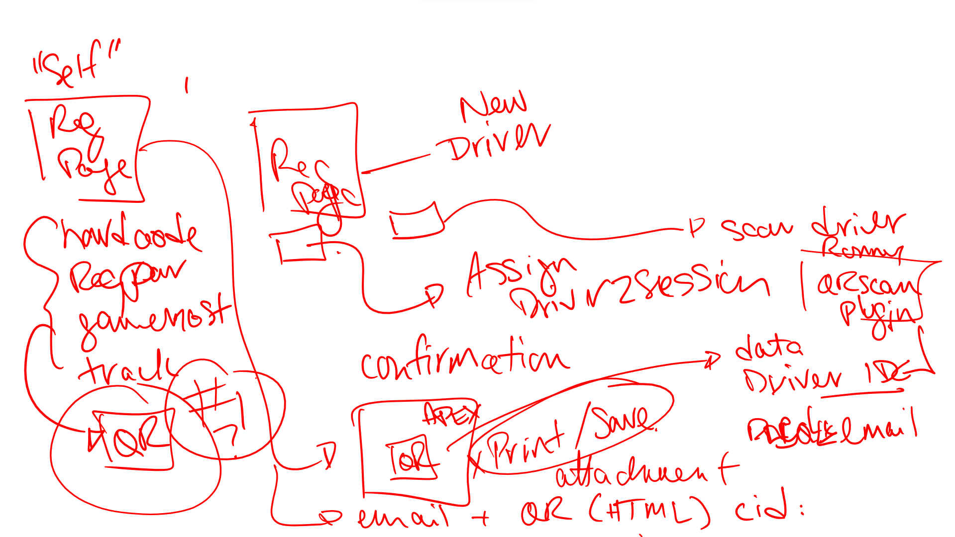 Using QR Codes with APEX – 4 Ways #JoelKallmanDay – RedThunder.Blog