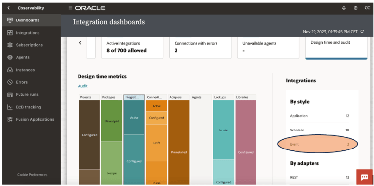 Oracle Integration (OIC) with Publish and Subscribe Pattern: How to ...