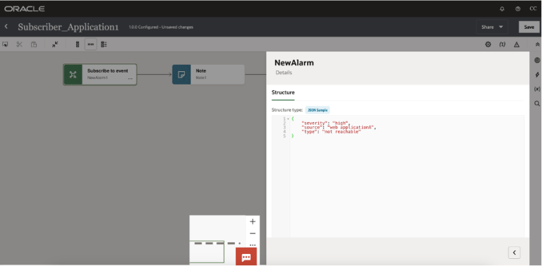 Oracle Integration (OIC) with Publish and Subscribe Pattern: How to ...