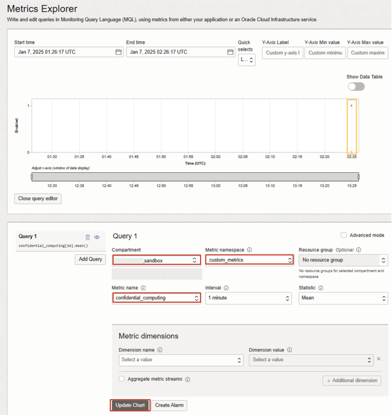 Guide to OCI Custom Metrics and Monitoring Options – RedThunder.Blog