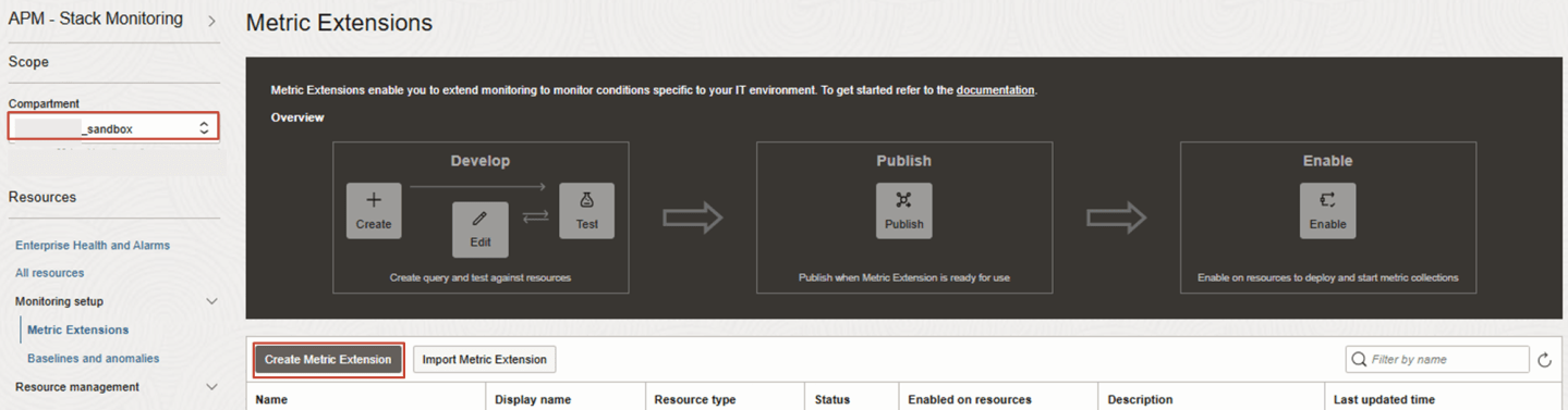Guide to OCI Custom Metrics and Monitoring Options – RedThunder.Blog